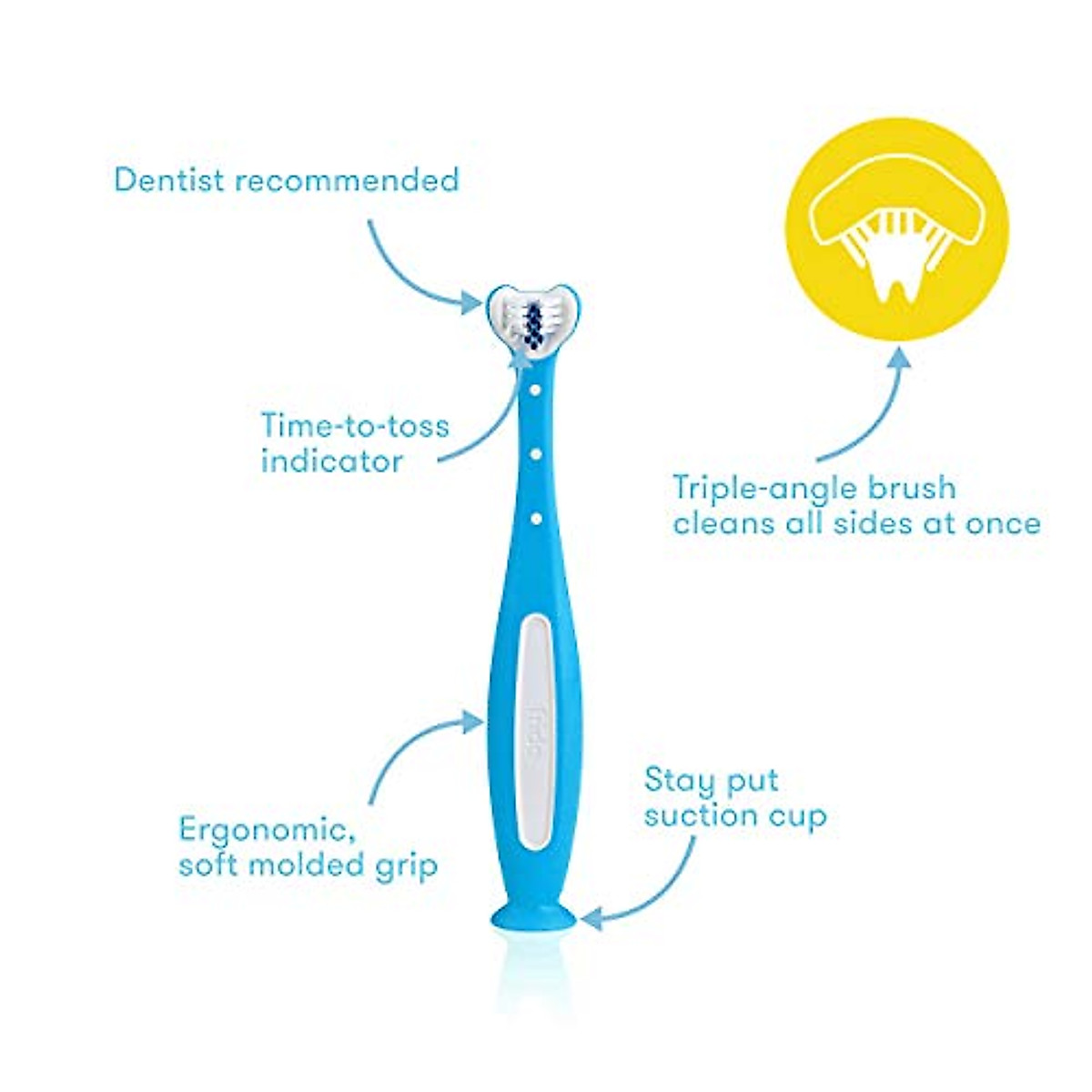 Frida Baby Triple-Angle Toothhugger Training Toothbrush for Toddler Oral Care, Blue