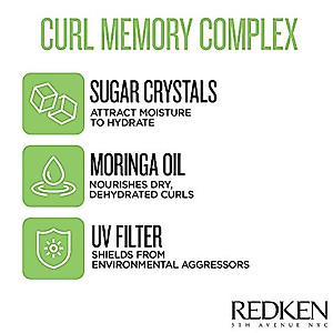 Redken Curvaceous Ringlet Shape Perfecting Lotion | For Curly Hair | Anti-Frizz | Curl Defining Hair Lotion | 6 Fl Ounce