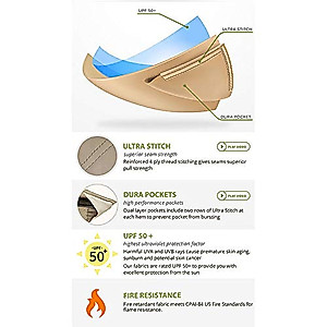 Garden Winds Replacement Canopy for The Massillon Biscayne Gazebo - Standard 350 - Beige