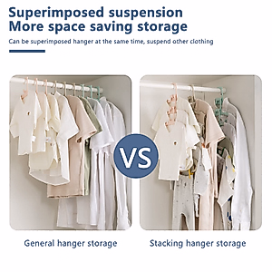 Truelux 10 Pack Baby Hangers for Nursery Closet with 10 Multiple Clips(Blue),Non-Slip Extendable Kids Hangers for Infant Toddler,Space Saving Plastic Childrens Clothes Hangers for Boy Girl