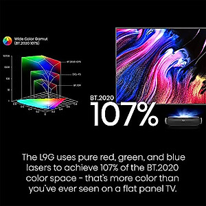 Hisense 100L9G 100" Laser TV TriChroma 4K Projector & DLT100B 1.0 Gain ALR Screen Bundle with 2 YR CPS Enhanced Protection Pack