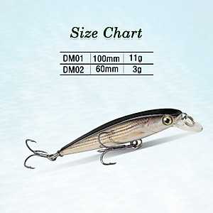 ODS Lure Minnow Bait Topwater Plastic Fishing Tackle Set for Bass Trout Shad (60mm/3g, 3pcs-Set A)