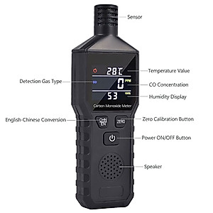 WESHLGD Handheld Carbon Monoxide Meter, Portable Battery Powered Carbon Monoxide Detector, CO Gas Tester with LCD Color Display, 3-in-1 CO Notification Detector(CO, Temperature and Humidity Display)