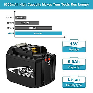 Zuliati Upgraded 9.0Ah BL1890B Replacemet Battery Compatible with Makita 18V Battery BL1890 BL1860 BL1830 BL1840 BL1850 BL1850B Cordless Power Tools