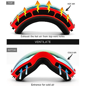 LEPSJGC Ski Goggles - Interchangeable Lens - Premium Snow Goggles Snowboard Goggles for Men and Women ski Item (Color : C)