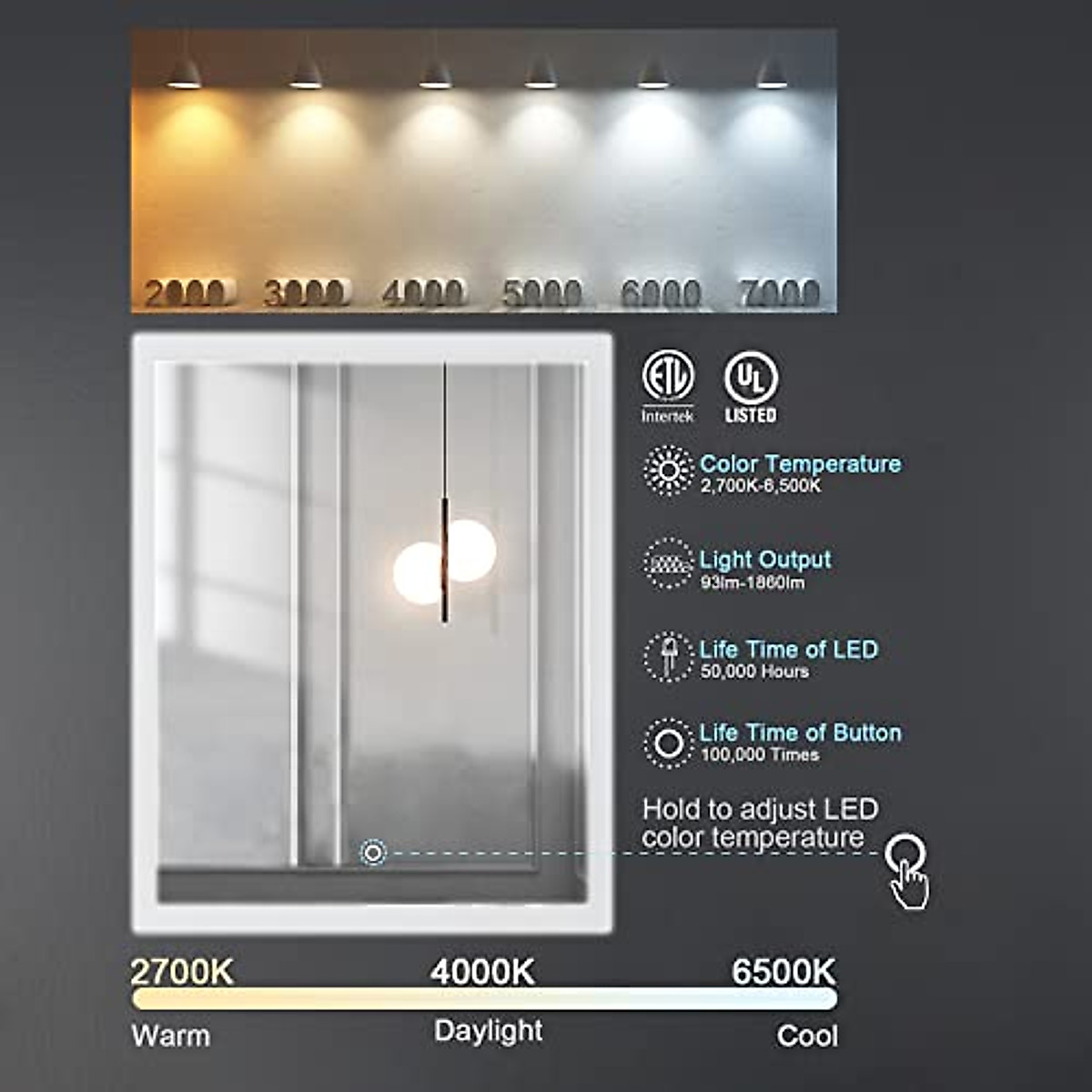Wemin Smart Home Surface 24x30 Inch LED Mirror Medicine Cabinet with Adjustable Color Temp, LED Lighted Medicine Cabinet w/Defogger, Light Color Dimmer(2700-6500K), Outlets & USB (24x30)