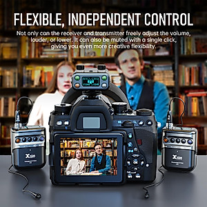 Xvive U5T2 Wireless Lavalier Microphone System for DSLR Cameras, Camcorders,with 2.4Ghz Dual-Channel, Noise Reduction, Mute,Hold Switch