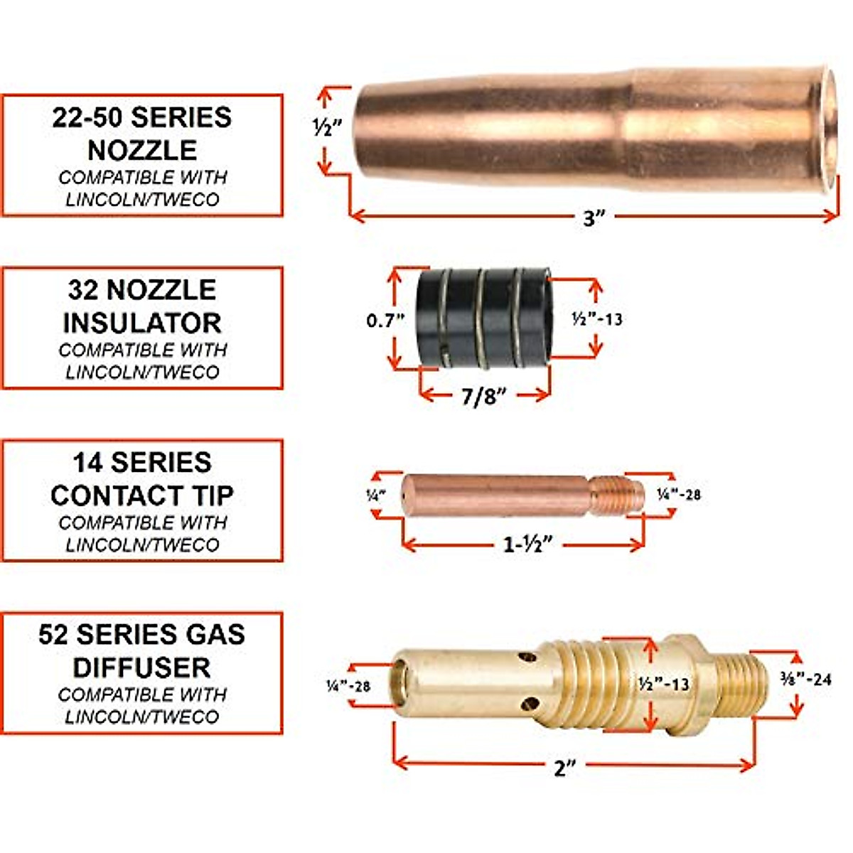 250 Amp MIG Torch Compatible with Lincoln/Tweco - 12 Feet Cable - Two-Pin Signal Connector