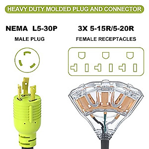 AOWEITOUR RV 30 Amp to 110 Adapter Generator Power Cord, 3 Prong 30 Amp Adapter Plug to 20 Amp Twist Lock Socket,NAMA L5-30P Male Plug to 3X 5-20R T-Blade Female,10 AWG STW (1.5FT)