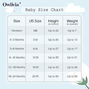 Owlivia Organic Cotton Baby Boy Girl Zip up Sleep N Play, Footless, Long Sleeve(12-18 Months, Dark Grey Melange & Olive Green)