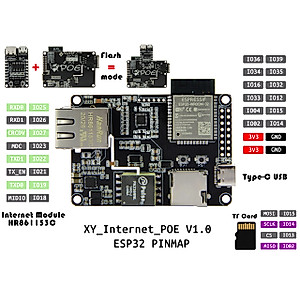 LILYGO T-Internet-POE ESP32-WROOM LAN8720A Chip Ethernet Adapter and Downloader Expansion Board Programmable Hardware TTGO Development Board (T-Internet-POE)
