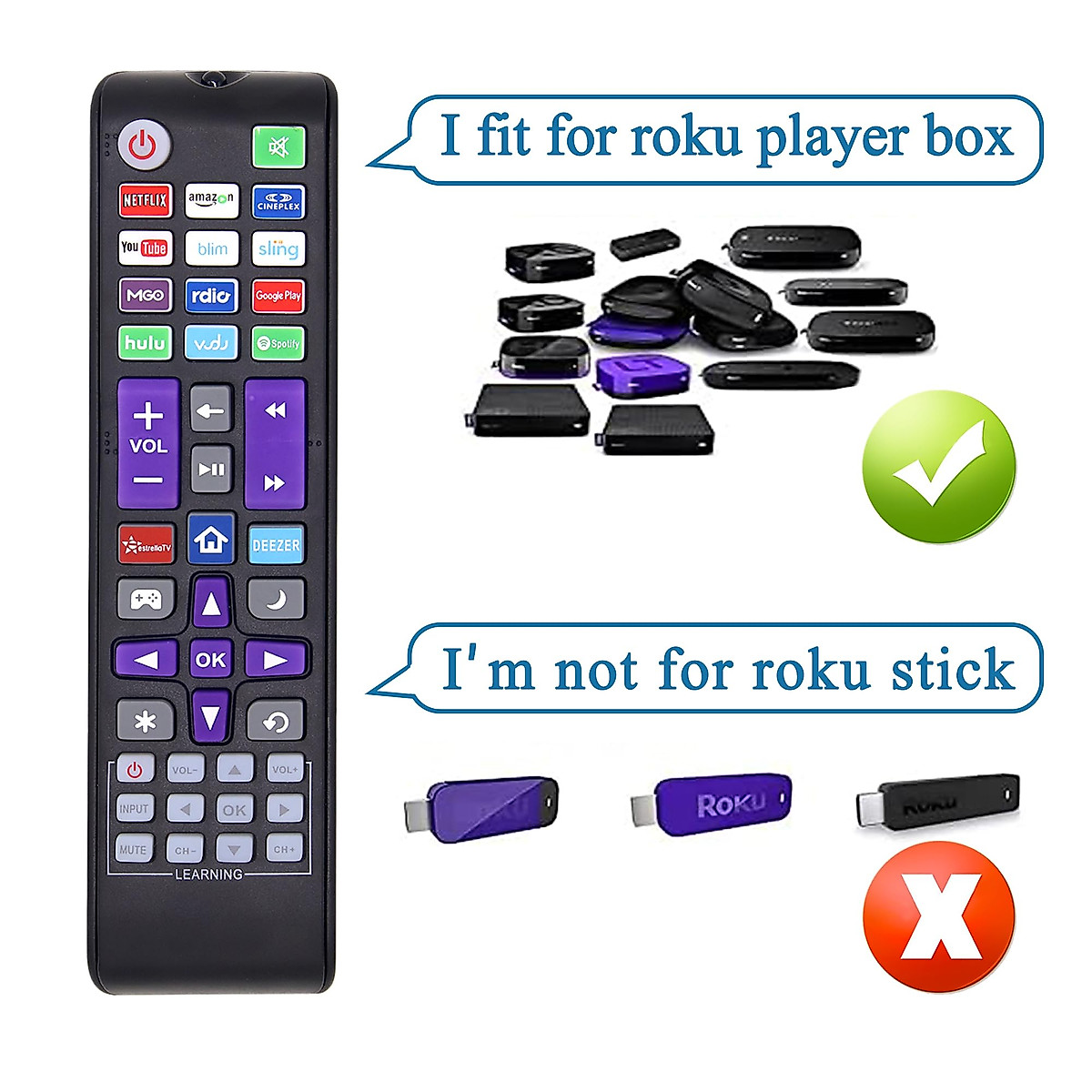 MYHGRC Universal Remote for All Roku TV(Onn/JVC/RCA/Philips/Element/LG/TCL/Hitachi/Hisense and More), Roku Box/Player/Express, Bose Wave I/II/III/IV and Apple 1/2/3 Generations [NOT for Roku Stick]