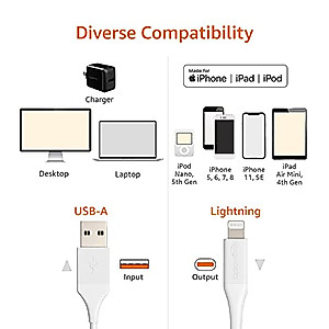 Amazon Basics USB-A to Lightning ABS Charger Cable, MFi Certified Charger for Apple iPhone 14 13 12 11 X Xs Pro, Pro Max, Plus, iPad, 10,000 Bend Lifespan, 6 Foot, White