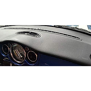 Sonax (283241) Dashboard Cleaner - 16.9 oz. , White