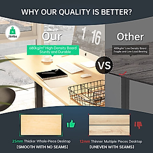 ALFA FURNISHING Advanced 48x30 Inches Standing Desk for Home Office, Dual Motor Electric Adjustable Height Desk, Sit Stand Desk with 4 Pre-Set Memory (48x30, Maple Top + White Frame Dual Motor)