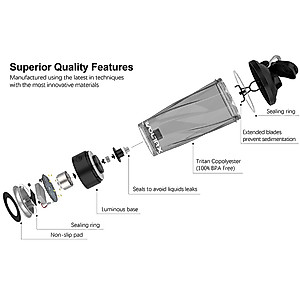 VOLTRX Premium Electric Protein Shaker Bottle, Made with Tritan - BPA Free - 24 oz Vortex Portable Mixer Cup/USB C Rechargeable Shaker Cups for Protein Shakes