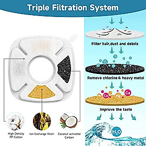 SAMANIJA 12-Pack Filters with Pre-Filter Sponges Replacement, Compatible with Veken 95oz/2.8L Pet Cat Dog drinking water Fountains