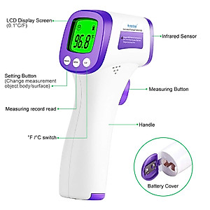 Infrared Forehead Thermometer, Non-Contact Forehead Thermometer for Adults, Kids, Baby, Accurate Instant Readings No Touch Infrared Thermometer with 3 in 1 Digital LCD Display for Face, Ear, Body