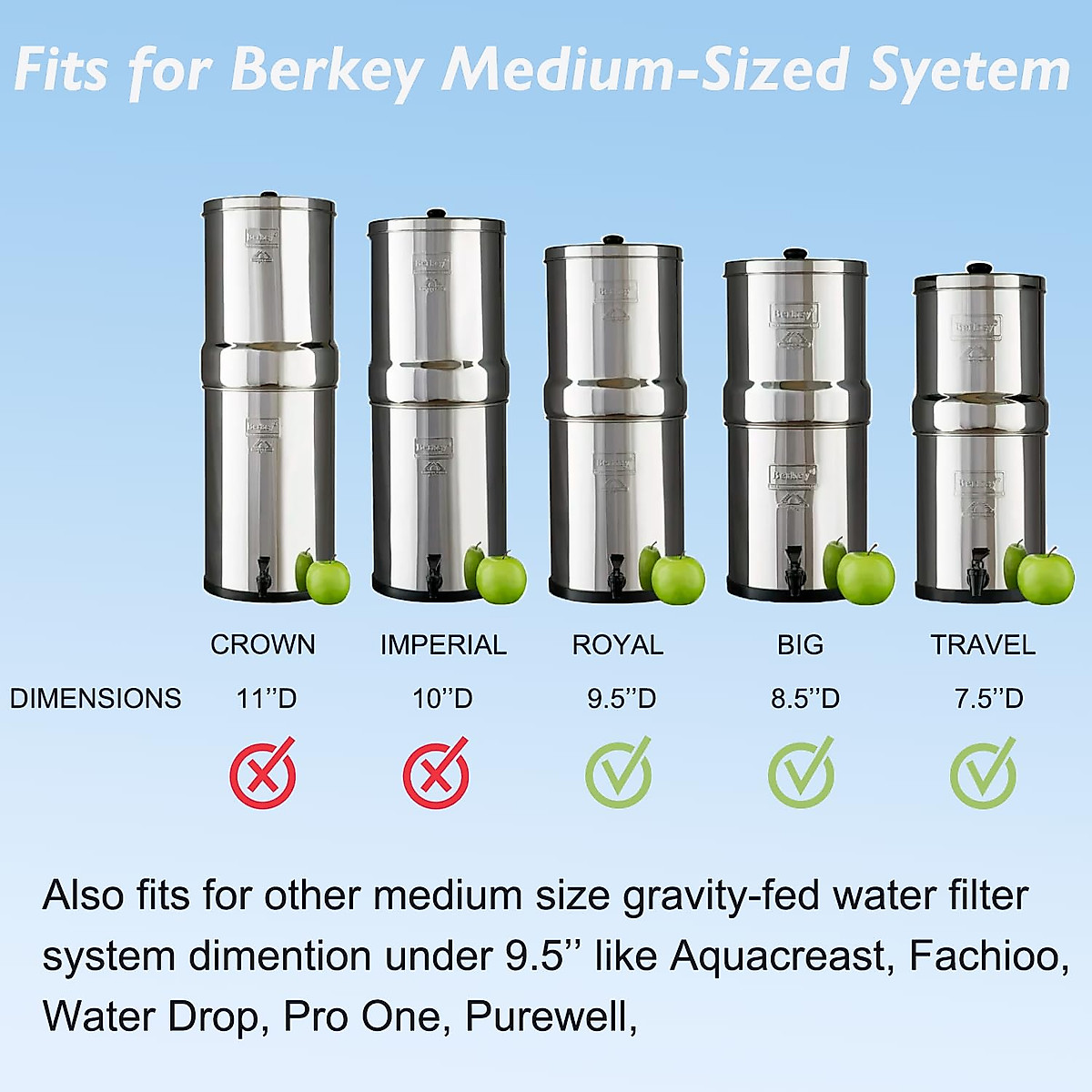Stainless Steel Stand for Berkey Big, Royal and Travel System, 9'' Diameter 6'' Tall Countertop Stand with Hooks, Fit Most Medium Gravity Water Filter System