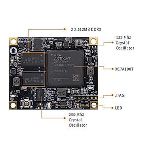 MiiElAOD SoM AC7100B: XILINX Artix-7 XC7A100T FPGA Core Board Industrial Grade Module