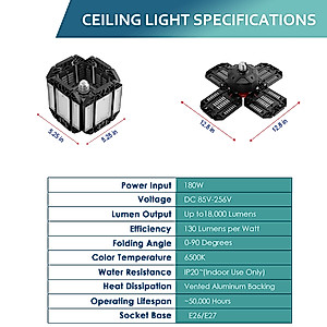 Asani LED Garage Light - Super Bright 1800 Lumen LED Ceiling Light with 12 Adjustable Panels - Easily Screws Into Standard E27 Bulb Socket - LED Shop Lights for Workshop, Barn, Storage - 180W (Bright)