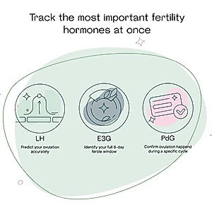 MIRA Fertility MAX Wands, 20 Individually Packaged Single-Use, Tracks Pregnanediol-3-Glucuronide (PdG), Luteinizing Hormone (LH), and Estradiol Metabolite (E3G)