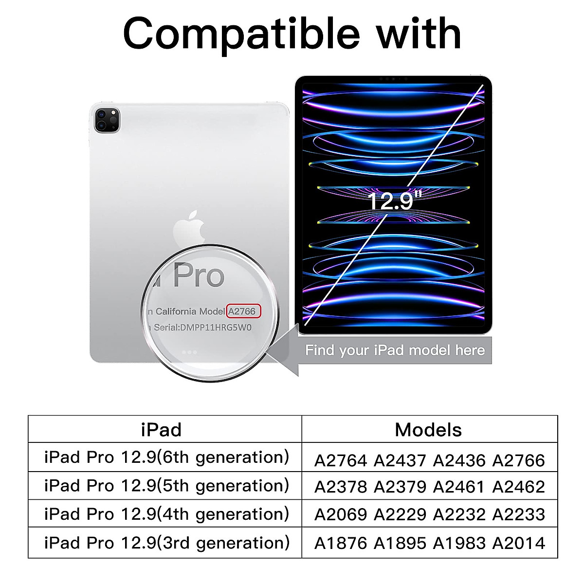 JETech Paper Screen Protector for iPad Pro 12.9-Inch 2022/2021/2020/2018 Model Edge to Edge Liquid Retina Display, Anti-Glare, Matte PET Paper Film for Drawing