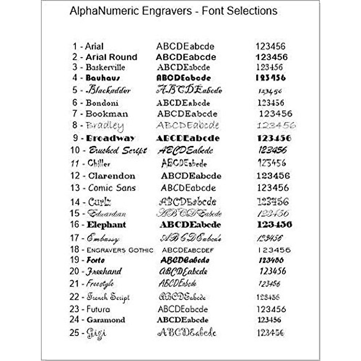 Laser Engraved Deco Handle Knife