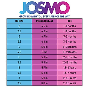 Josmo Baby Unisex Walking Shoes First Walker, Baby First Walker Shoes - New White (Size 4 Infant)