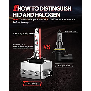 Torchbeam D1S HID Headlight Bulbs, 6000K Cool White, 150% Lighting Distance, Xenon Replacement Bulb, IP67 Design with Metal Stents Base, Pack of 2