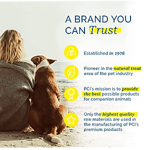 PCI Pet Center Inc. Chicken Breast Tenders Raw Dehydrated Chicken Breast Fillets Dog Treats, 2 Pound Container