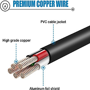 Guy-Tech 2-Prong Power Cord Cable Adapter Replacement for Most Models Shaver Cord Coiled