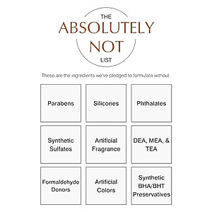 Shampoo for Fine Hair with Rosemary & Peppermint 8 oz