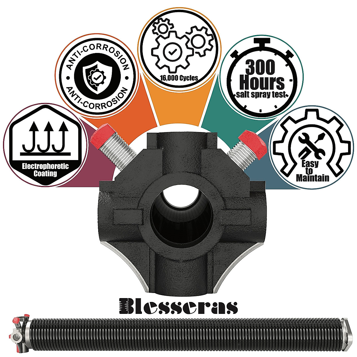 Blesseras Pair of 2" Garage Door Eletrophorsis Coated Torsion Springs Set (0.250 x 2" x 37") Includes 8.5 ft. Garage Door Cable, Pair of Non-Slip Winding Bars, Glove