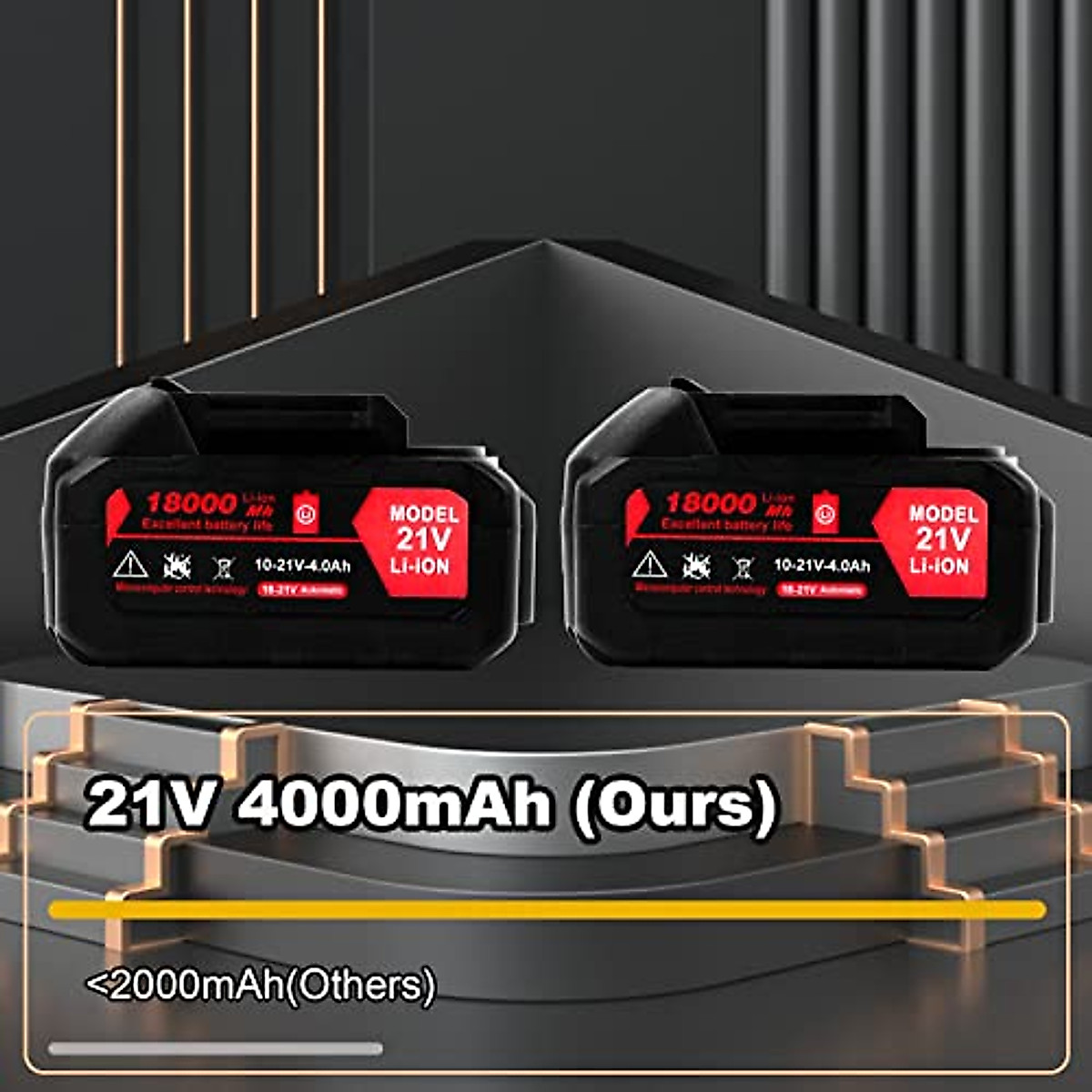 21V Cordless Sheep Shears, Electric Professional Sheep Shears with 2 Pcs Rechargeable 4 Ah Lithium Battery, High/Slow Speed,Sheep Clipper for Alpacas Goats Cattle Farm Livesto