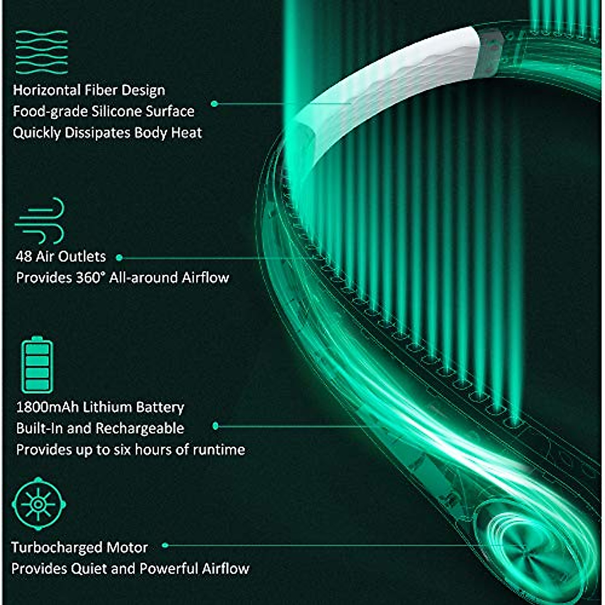 Bladeless Neck Fan with 360° Airflow, Portable Hands-Free Small USB Fan - Rechargeable Battery Operated Personal Mini Cooling Fan, Perfect for Kids, Office, Travel, Sports, Household, Outdoor (White)