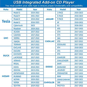 External CD Player for Car via USB Radio Connection,Vehicle Portable CD Player for Android Navigation/TV/PC with USB Plug and Play