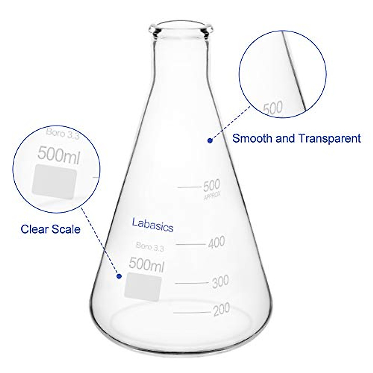 Labasics Glass Narrow Mouth Erlenmeyer Flask, Borosilicate Glass Heavy Wall Flask with Heavy Duty Rim, 500 ml