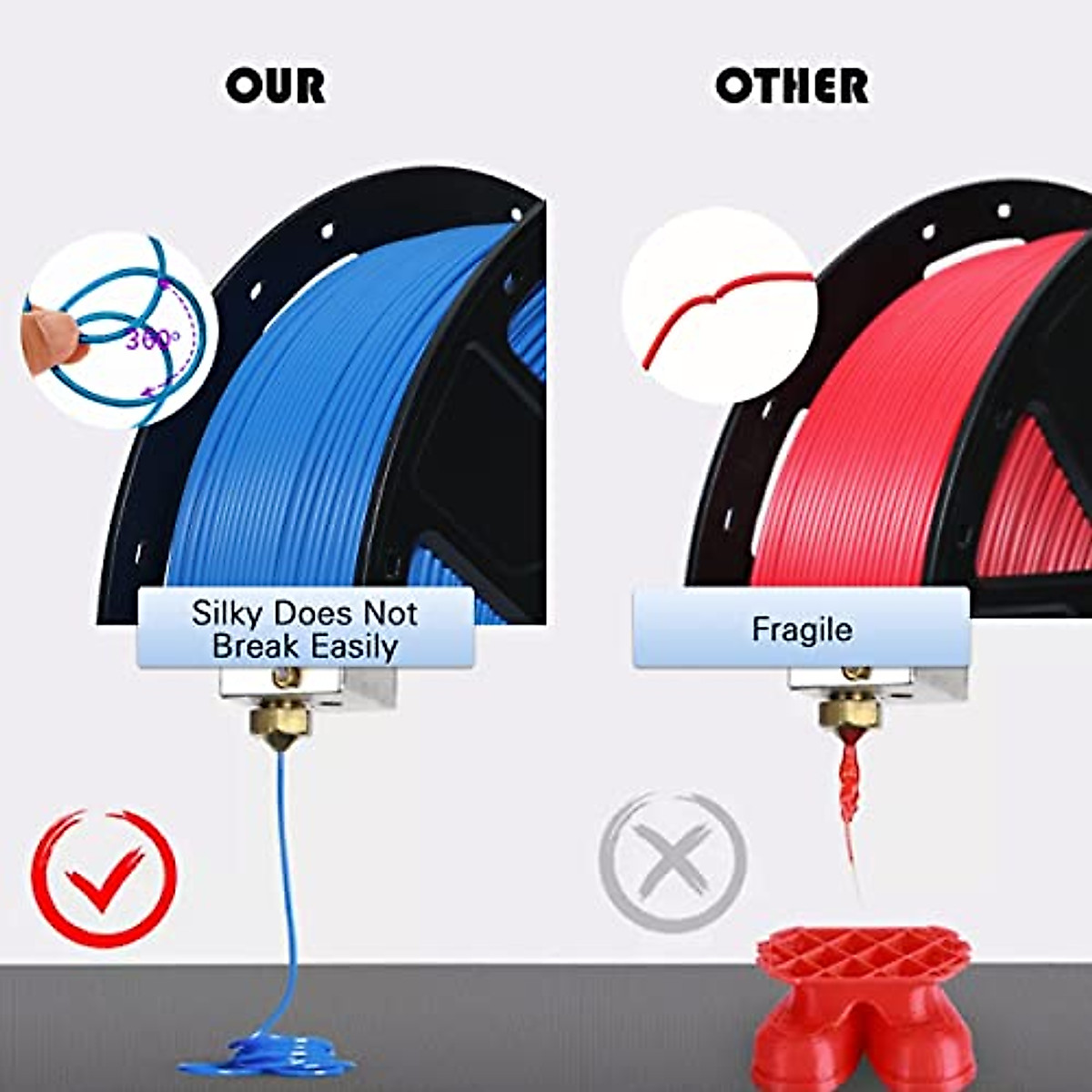 RongTong 3D Printer Filament PLA Plus (PLA+) 1.75mm Grey, PLA + Filament 1kg Spool (2.2lbs) Toughness, 3D Printing Filament PLA Pro, Fit Most FDM Printers, Dimensional Accuracy +/- 0.03mm