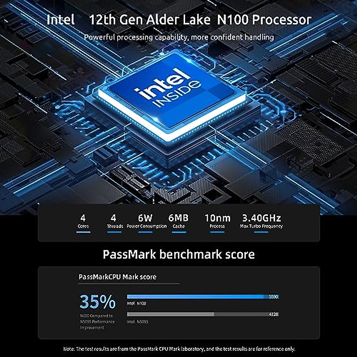 Bmax B4 Plus Mini PC 12th Intel N100(up to 3.4GHz) 16G DDR4 RAM/512GB SSD Small PC WiFi5 4K/60Hz Triple-Display BT4.2 Type-C/HDMI Small Computer