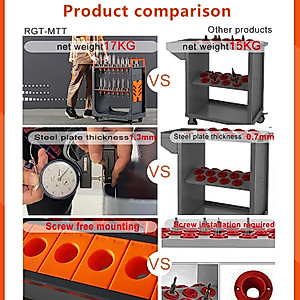 CAT50 Cart-20 Cap CNC Tool Cart，2023 New Model CNC Tool Transfer Cart， CNC Rolling Carts with Wheels， CNC Tools Holders, CNC Tools for CNC Cart, Cat 40 Tool Holder for Storehouse/Factory/Garage