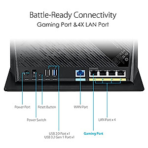 ASUS AX5700 WiFi 6 Gaming Router (RT-AX86S) – Dual Band Gigabit Wireless Internet, up to 2500 sq ft, Lifetime Free Internet Security, Mesh WiFi Support, Gaming Port, True 2 Gbps