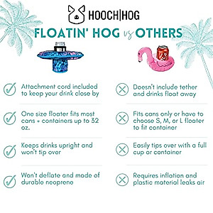 Hooch|Hog Old School Camo Slim Can Cooler for 12 oz. Skinny Cans + Old School Camo Floating Drink Holder