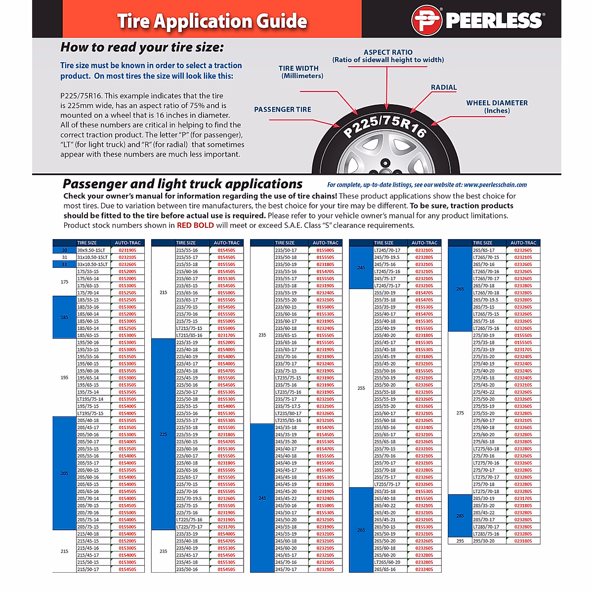 SCC Peerless 0232105 Auto-Trac Light Truck/SUV Tire Traction Chain - 2 Count (Pack of 1)