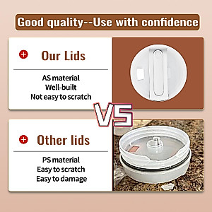 40 OZ Tumbler Lid Replacement, Replacement Lids Fit for Stanley Adventure Quencher Travel Tumbler 40 OZ, Spill Proof Splash Resistant Tumbler Covers for Stanley Replacement Lid (2 Pack,White)