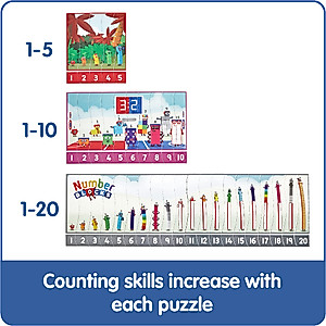 hand2mind Numberblocks Sequencing Puzzle Set, Sequence Cards, Math Games for Kids Ages 3-5, Number Games, Educational Toys, Toddler Learning Puzzles, Counting Toys, Preschool Learning Activities
