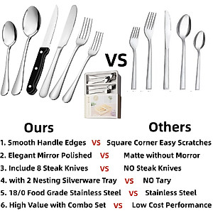 50PCS Silverware Set with Organizer, Silverware Drawer Organizers Durable Stainless Steel Flatware Set for 8 Cutlery Forks Spoons Steak Knives Kitchen Utensils Tray, Mirror Polished Dishwasher Safe