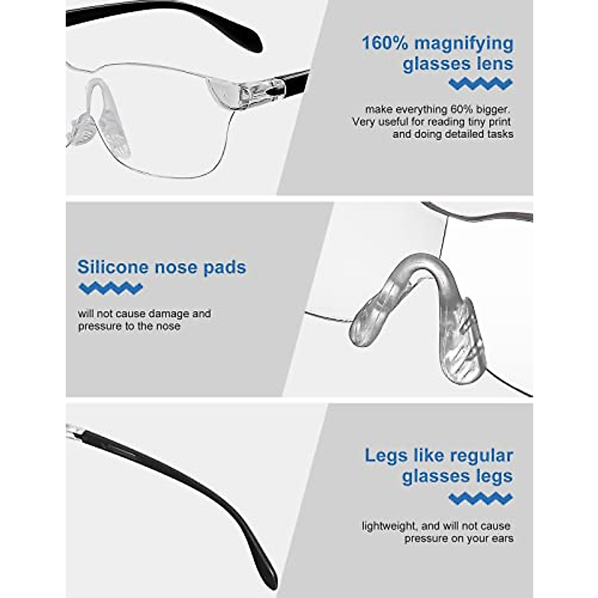 OKH 160% Magnifying Glasses Wearable Magnifier Hands-Free for Close Work Reading Sewing Hobby Craft, Light Weight(Non Lights, 1Pack)