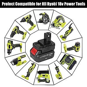 DM18RL Battery Adapter Compatible for Dewalt 20V & Milwaukee18V Lithium Battery Convert to Ryobi 18V P108 ABP1801 Battery, with USB Port