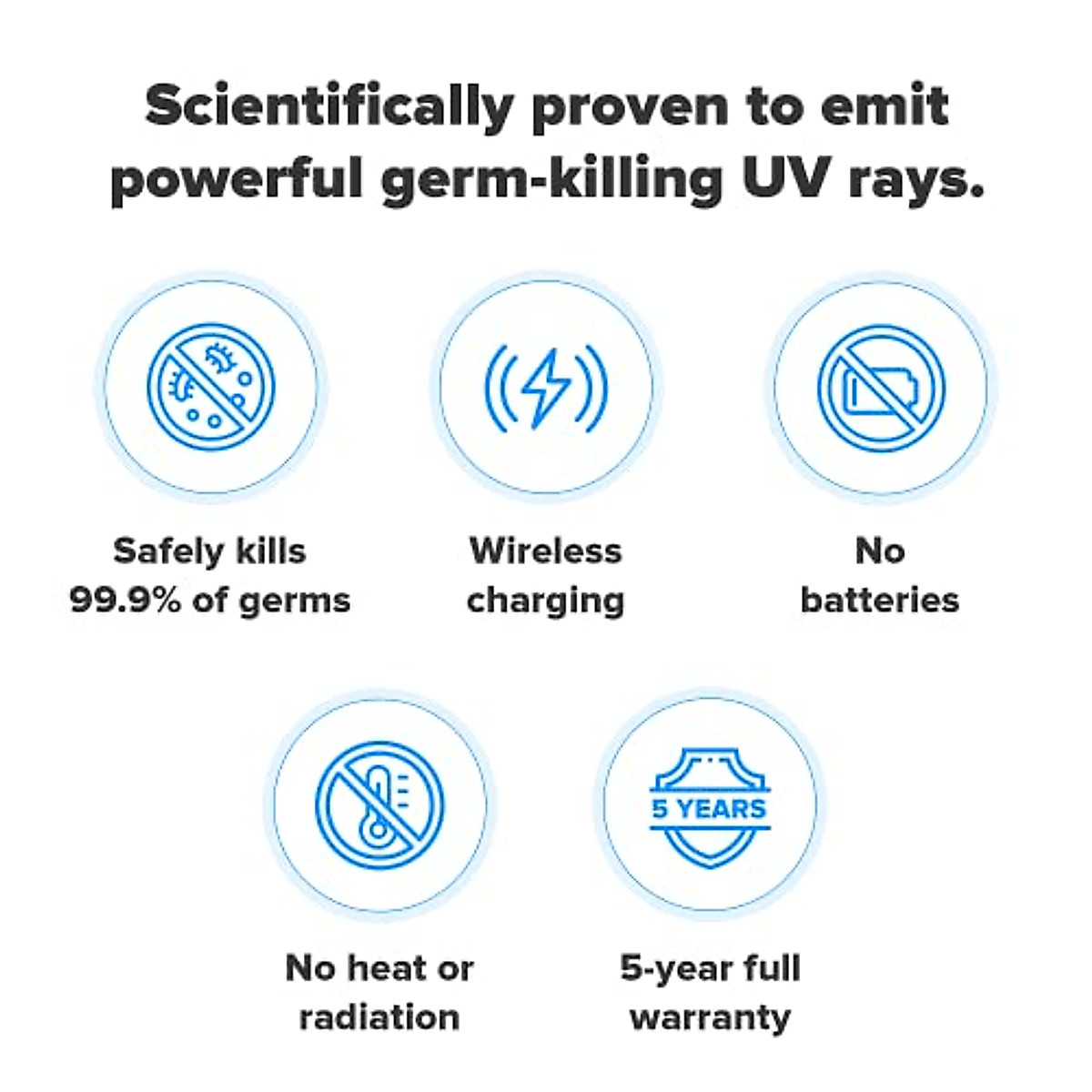 Zdium UV Phone Sanitizer with Wireless Charging | EPA Registered & Clinically Proven Cell Phone Sterilizer for Disinfecting Phones, Tablets, & More | Kills 99.9% of Bacteria, Viruses, & Germs | White